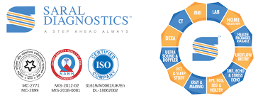 About Saral Diagnostics - Diagnostic Center in Delhi NCR